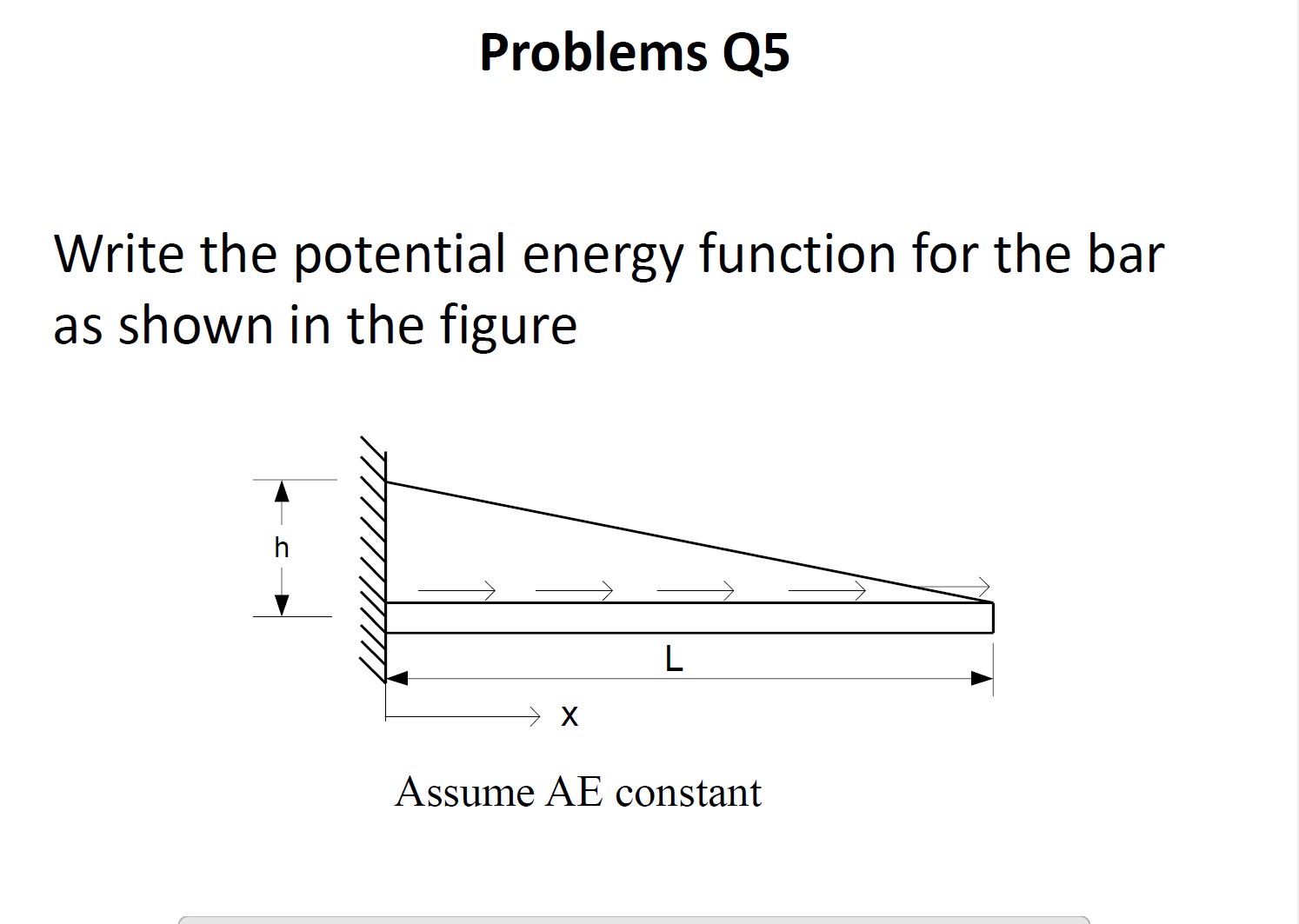 Solved Problems Q5 ﻿Write the potential energy function for | Chegg.com
