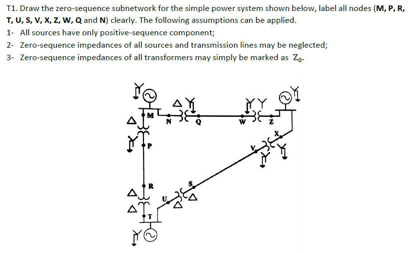 Solved T1. Draw the zero-sequence subnetwork for the simple | Chegg.com