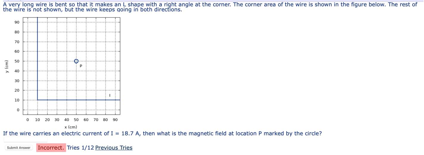 Solved A very long wire is bent so that it makes an L shape | Chegg.com