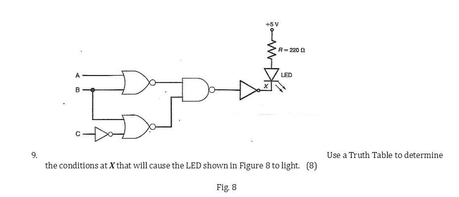 Solved +5 V R=2200 LED A B 9. Use a Truth Table to determine | Chegg.com