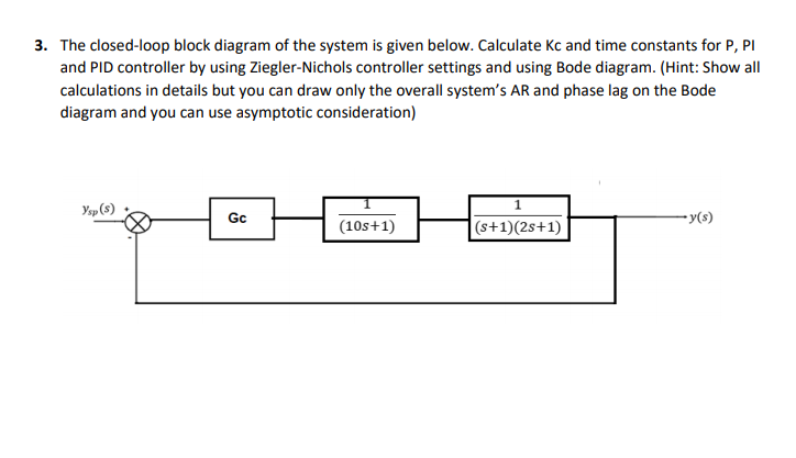 Solved 3. The closed-loop block diagram of the system is | Chegg.com