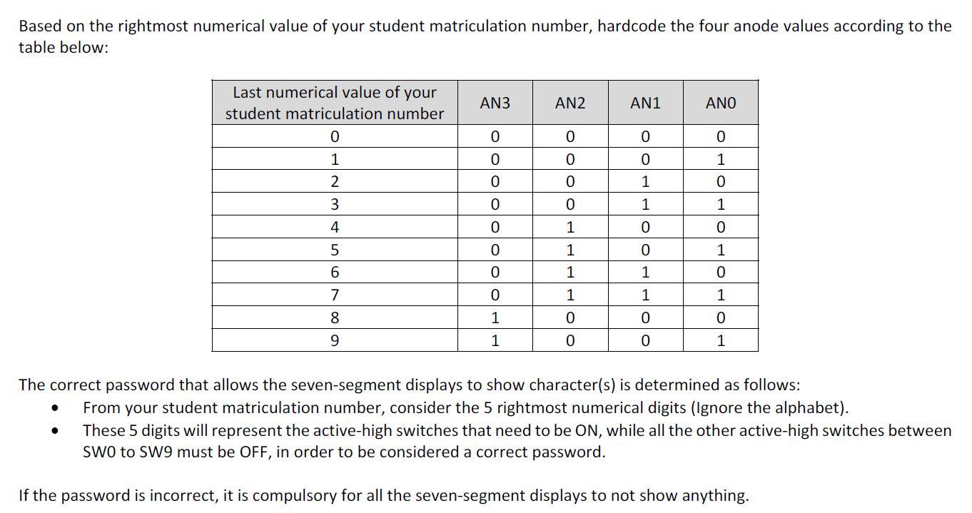 Solved Hi, I am using Vivado to program my BASYS 3 board, | Chegg.com