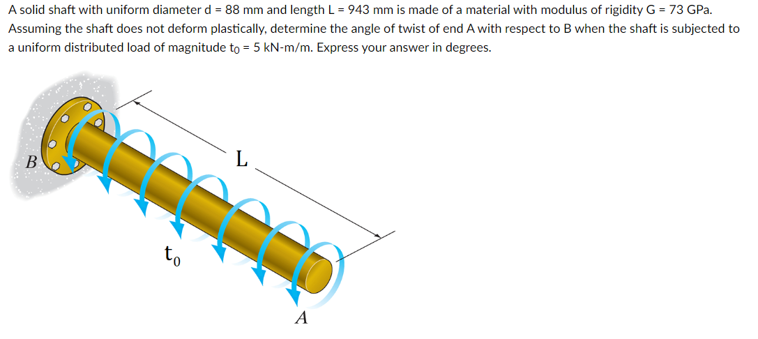 Solved A solid shaft with uniform diameter d=88mm and length | Chegg.com