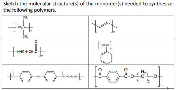 Solved Sketch the molecular structure(s) of the monomer(s) | Chegg.com