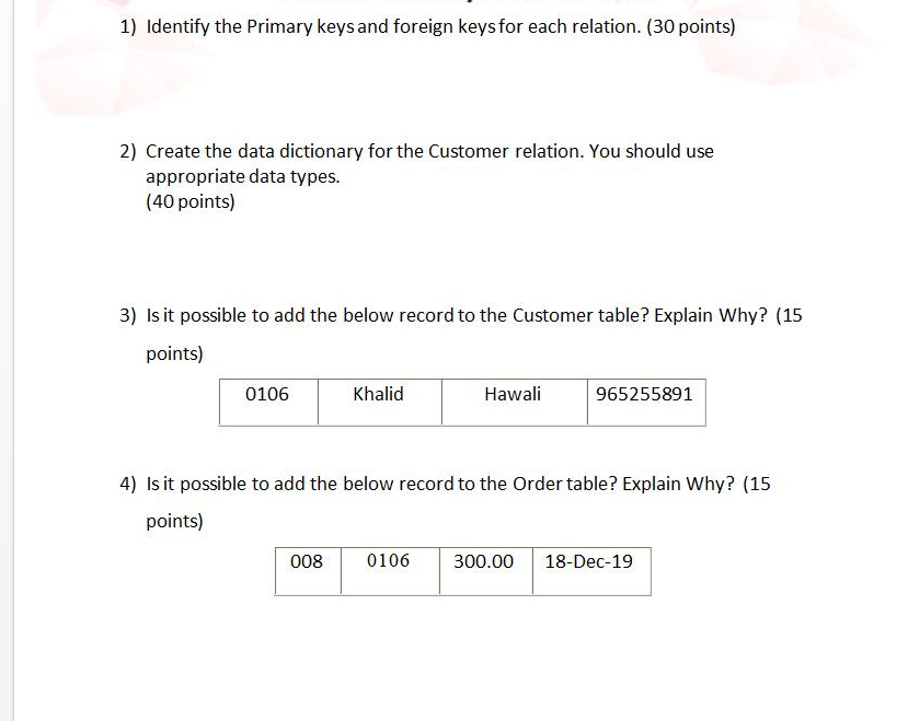 Solved Consider the following two relational database tables | Chegg.com