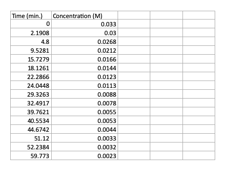 Solved This is a link to a randomly assigned Excel file | Chegg.com