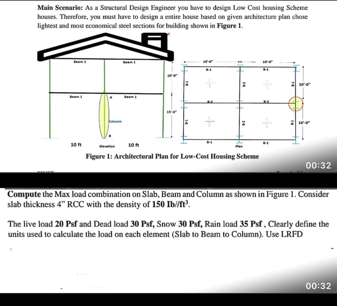 Solved Main Scenario: As a Structural Design Engineer you | Chegg.com
