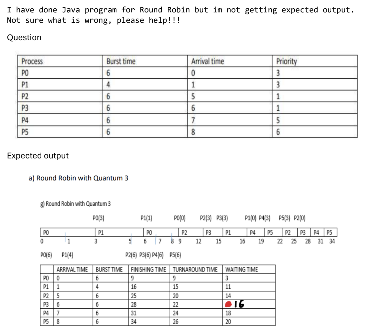 Solved I have done Java program for Round Robin but im not | Chegg.com