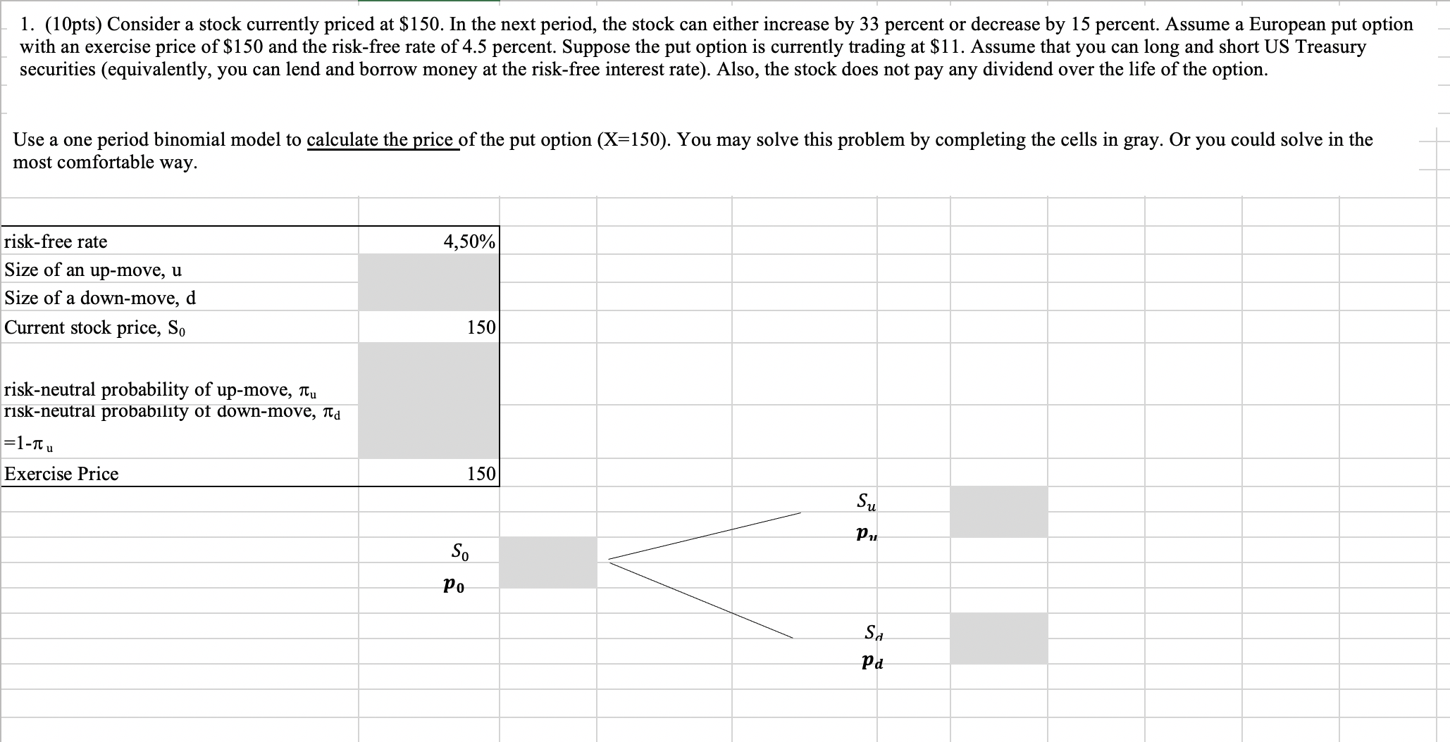 Solved Consider a stock currently priced at $150. ﻿In the | Chegg.com