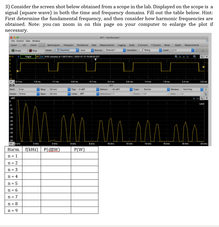 Solved I want to know how P(dbW) and P(w) is calculated for | Chegg.com