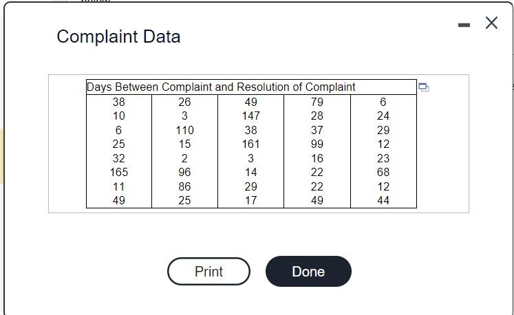 Solved Complaint DataA large family-held department store | Chegg.com