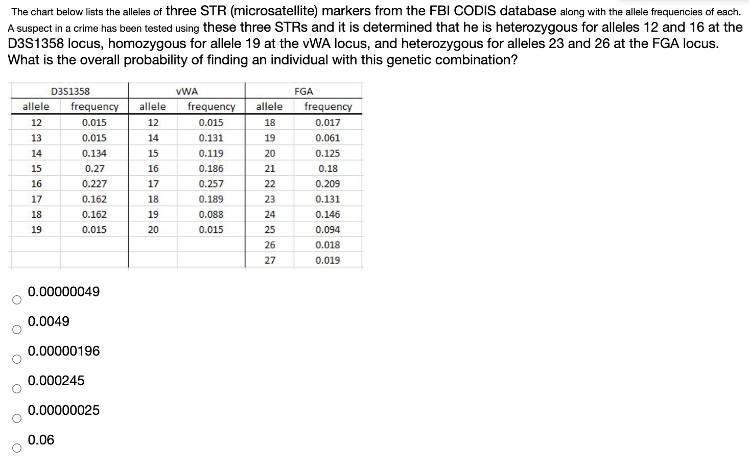 Solved The chart below lists the alleles of three STR | Chegg.com