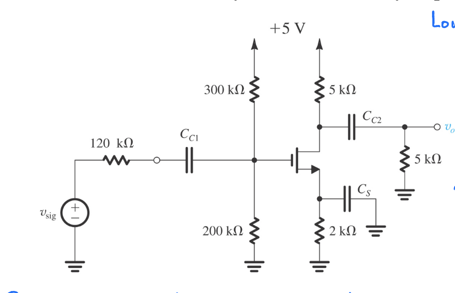 Solved a) Draw high-frequency small-signal equivalent | Chegg.com