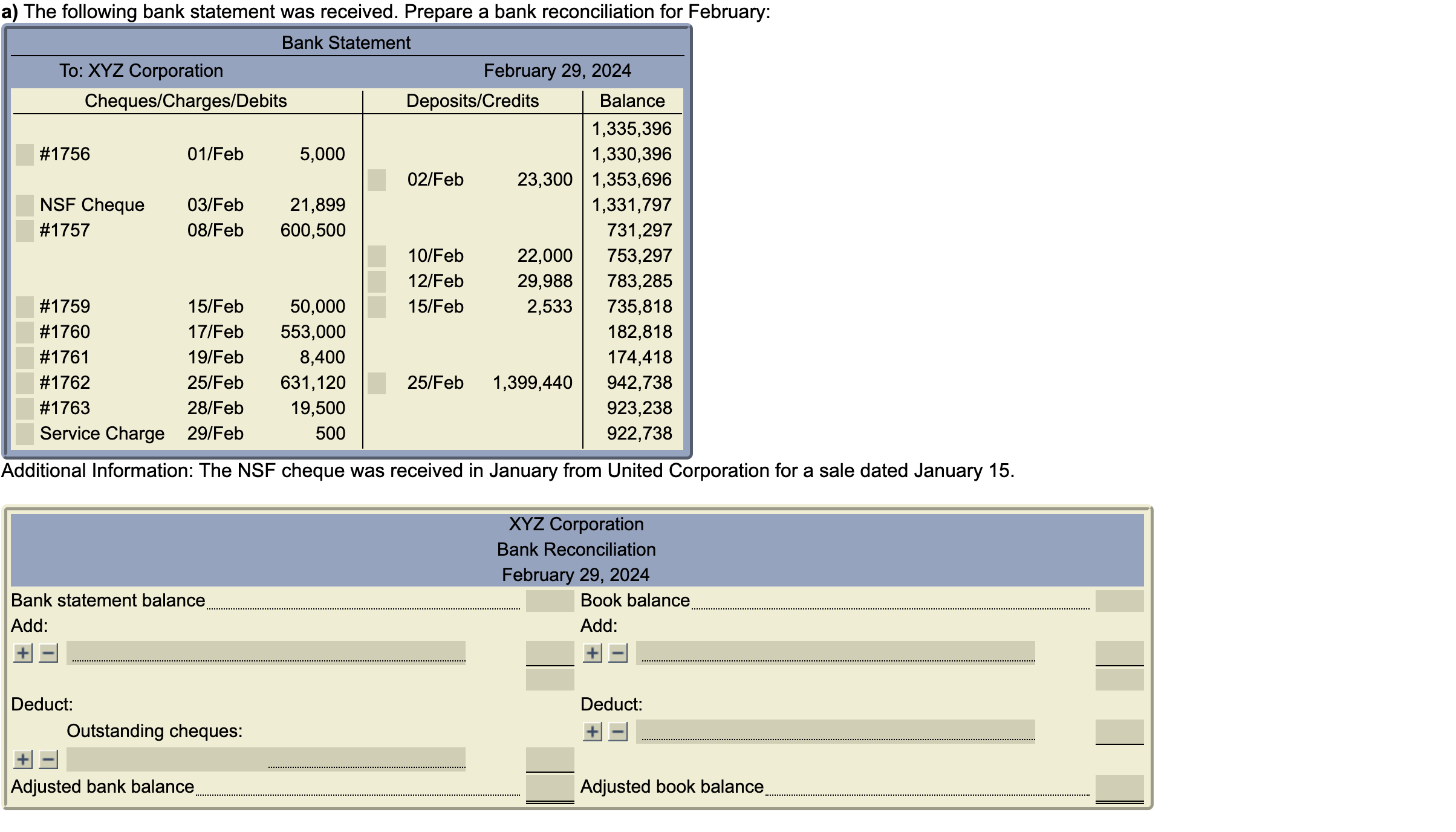 Solved Additional Information: The NSF cheque was received | Chegg.com