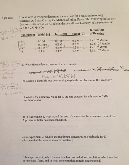 Solved A student is trying to determine the rate law for a | Chegg.com