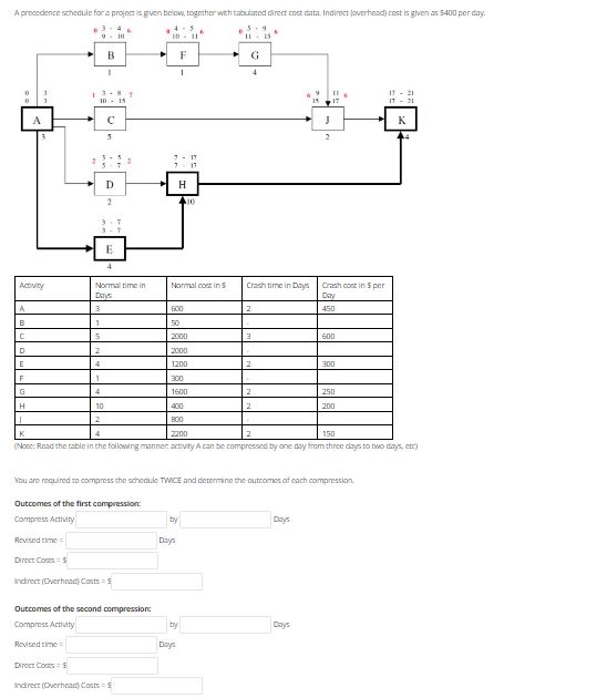Solved can you please answer this | Chegg.com