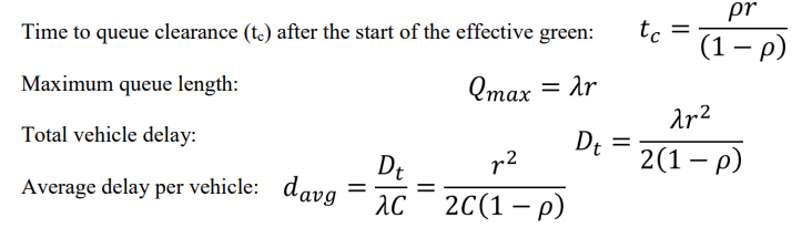 . For a signalized Intersections with D/D/1 queuing, | Chegg.com