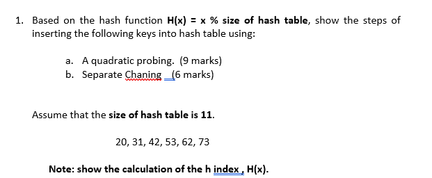 Solved 1. Based on the hash function H(x) = x % size of hash | Chegg.com