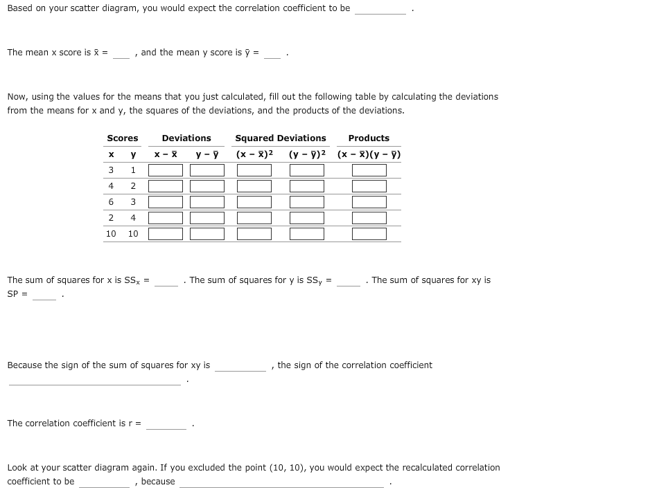 Solved 4. Scatter plots and calculating correlation Aa Aa | Chegg.com