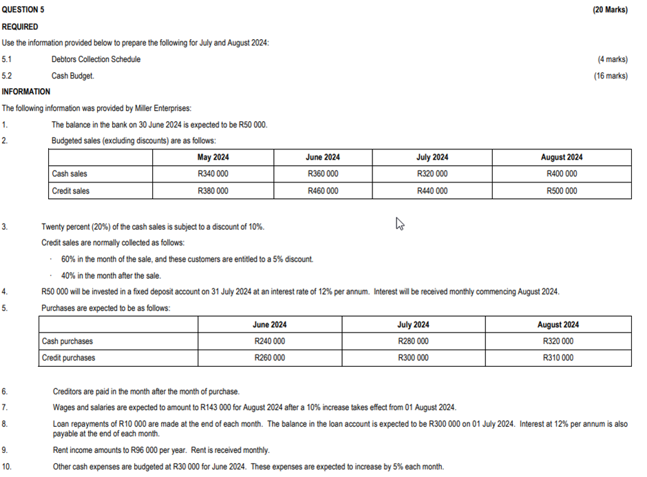 Solved Use the information provided below to prepare the | Chegg.com