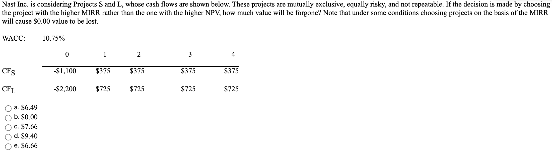 Solved Nast Inc. is considering Projects S and L, whose cash | Chegg.com