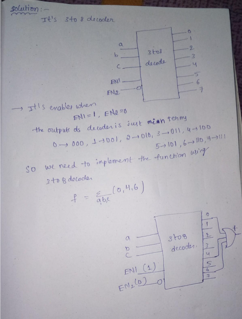 P1_Task 1_Table 2: Using the WORD Template shown, | Chegg.com