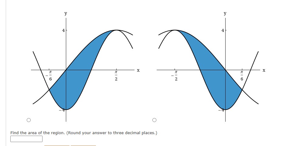 Solved Consider the following functions. | Chegg.com