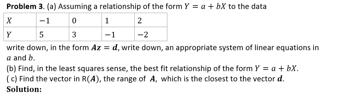 Solved Problem 3. (a) Assuming a relationship of the form Y | Chegg.com