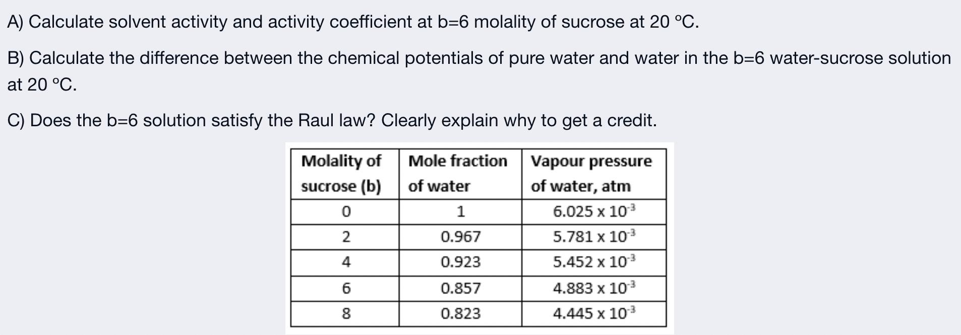 Solved A Calculate Solvent Activity And Activity