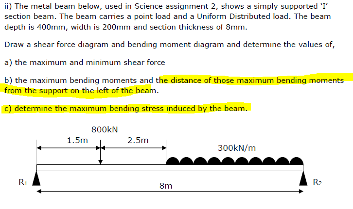 Solved ii) ﻿The metal beam below, used in Science assignment | Chegg.com