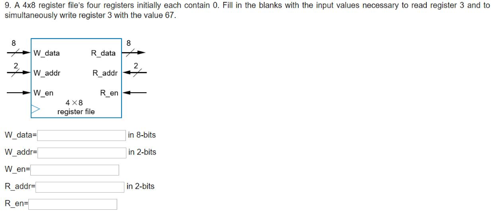 Solved 9. A 4x8 register file's four registers initially | Chegg.com