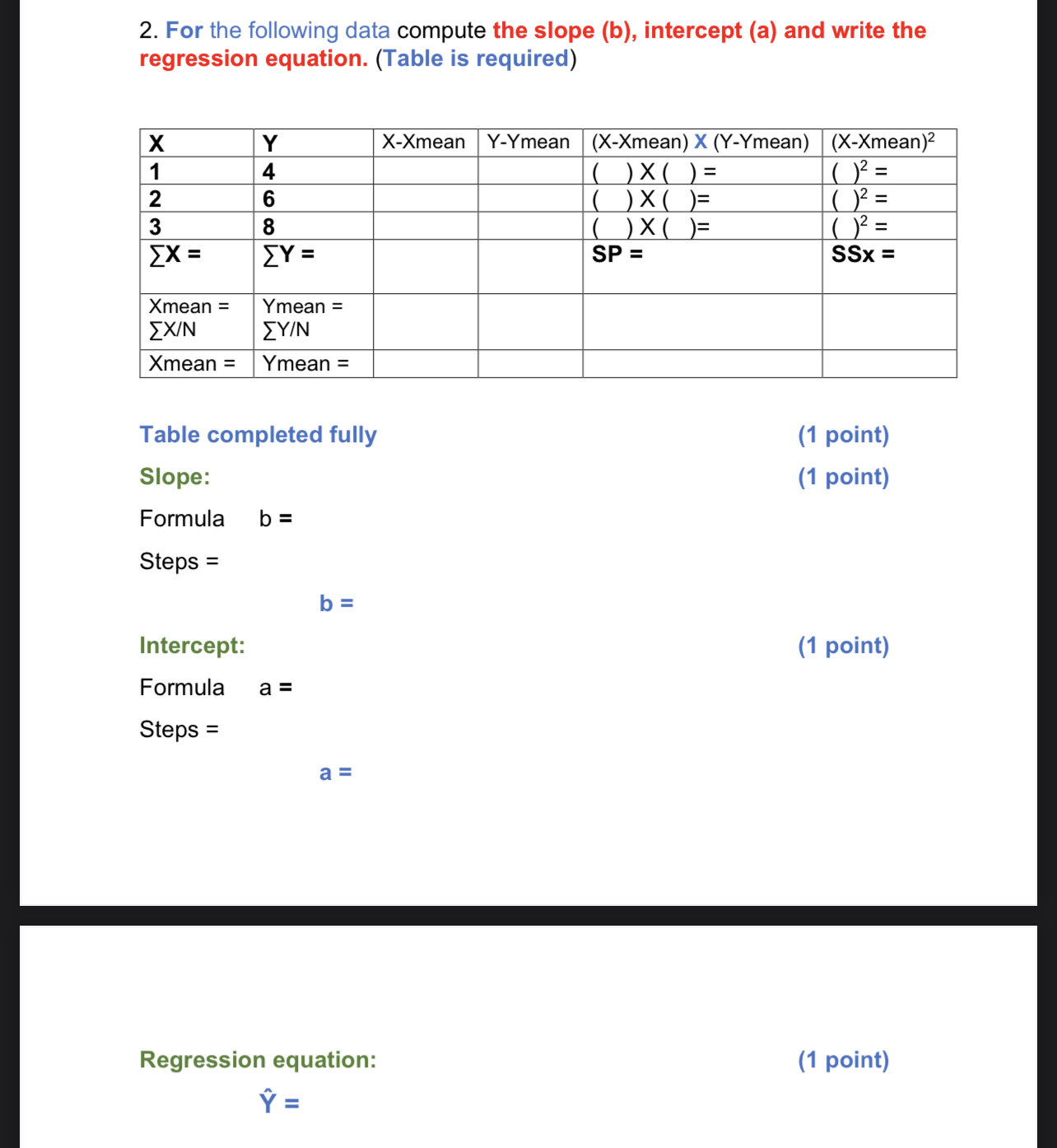 Solved For the following data compute the slope (b), | Chegg.com