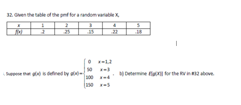 Solved 32 Given The Table Of The Pmf For A Random Variable 3536