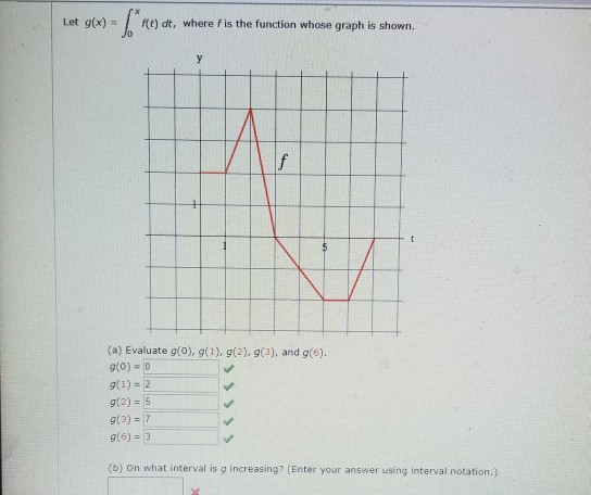 Solved Let g(x) FC) dt, where Fis the function whose graph | Chegg.com