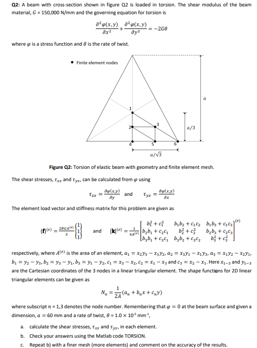 Q2: A beam with cross-section shown in figure Q2 is | Chegg.com