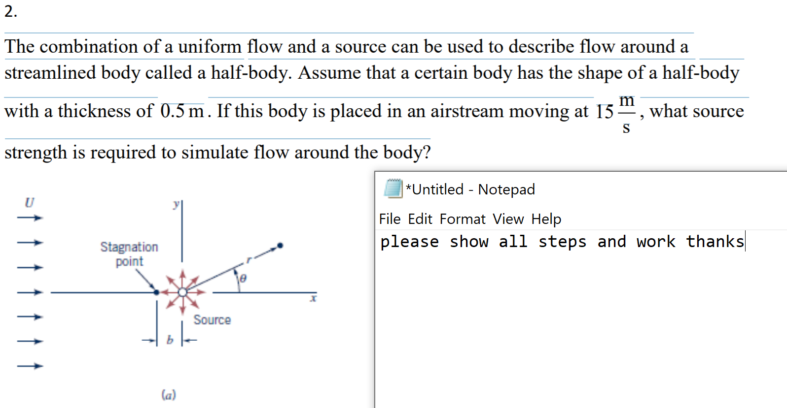 Solved The combination of a uniform flow and a source can be | Chegg.com
