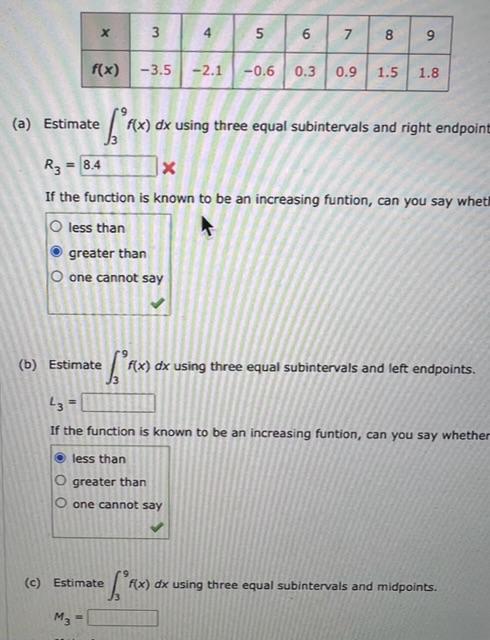 Solved (a) Estimate ∫39f(x)dx using three equal subintervals | Chegg.com