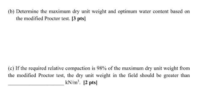 2. A series of modified Proctor tests have been | Chegg.com