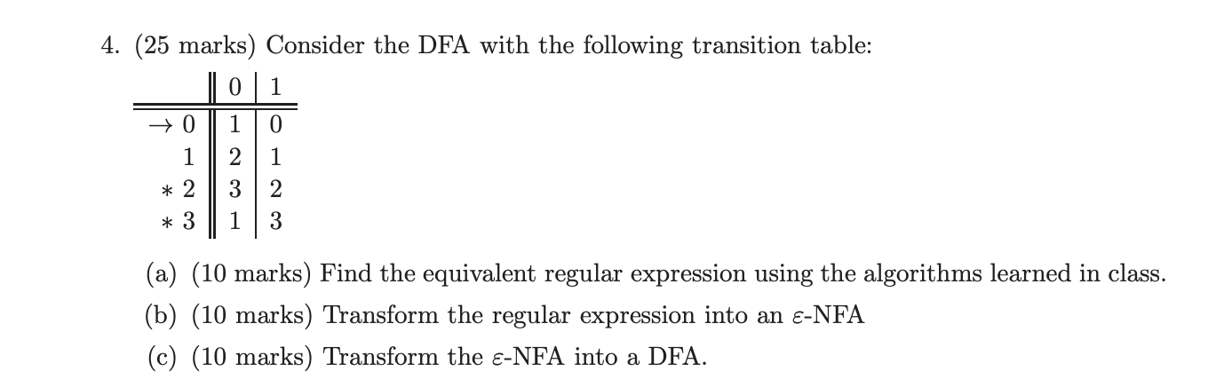 4. (25 marks) Consider the DFA with the following | Chegg.com