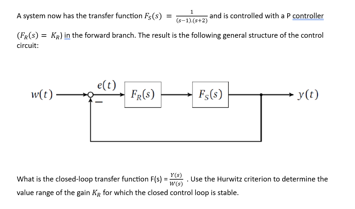 Solved A system now has the transfer function | Chegg.com