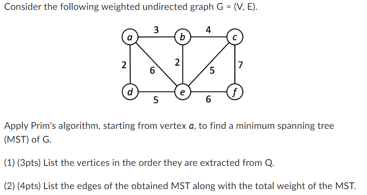 Solved Consider the following weighted undirected graph | Chegg.com
