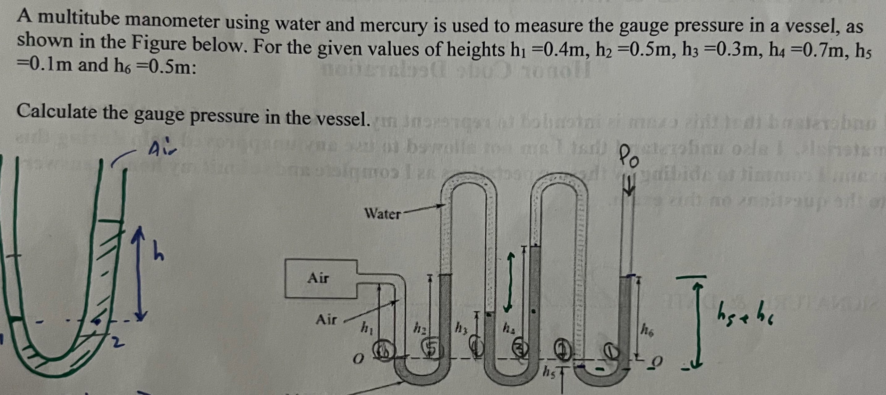 Solved A multitube manometer using water and mercury is used | Chegg.com