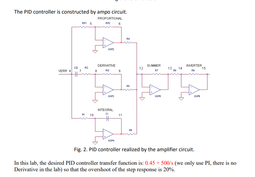 Lab 6: Steady-State Response Objective: PI | Chegg.com