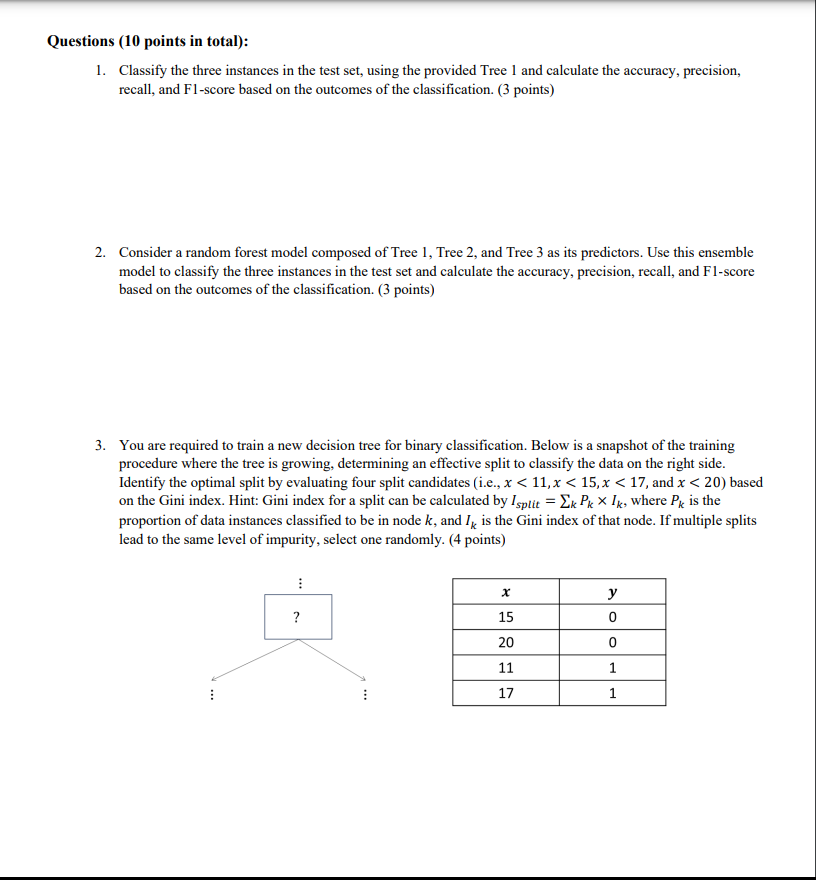 Solved This assignment is designed to provide an opportunity | Chegg.com