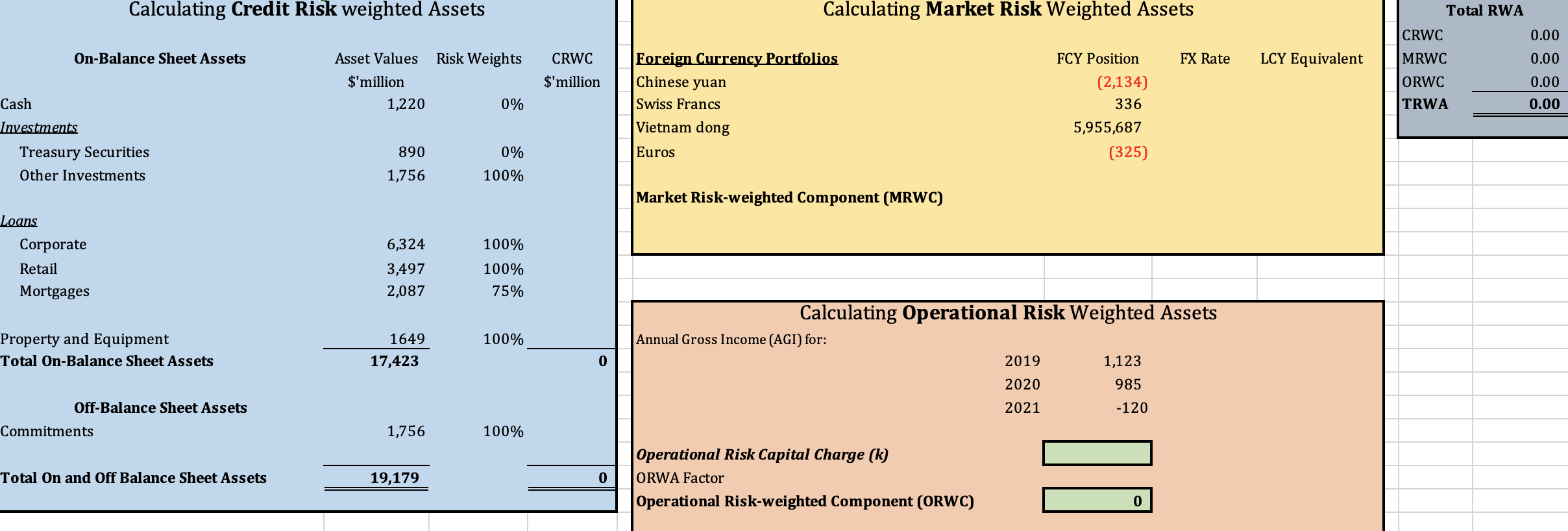 Calculating Credit Risk weighted Assets Calculating | Chegg.com
