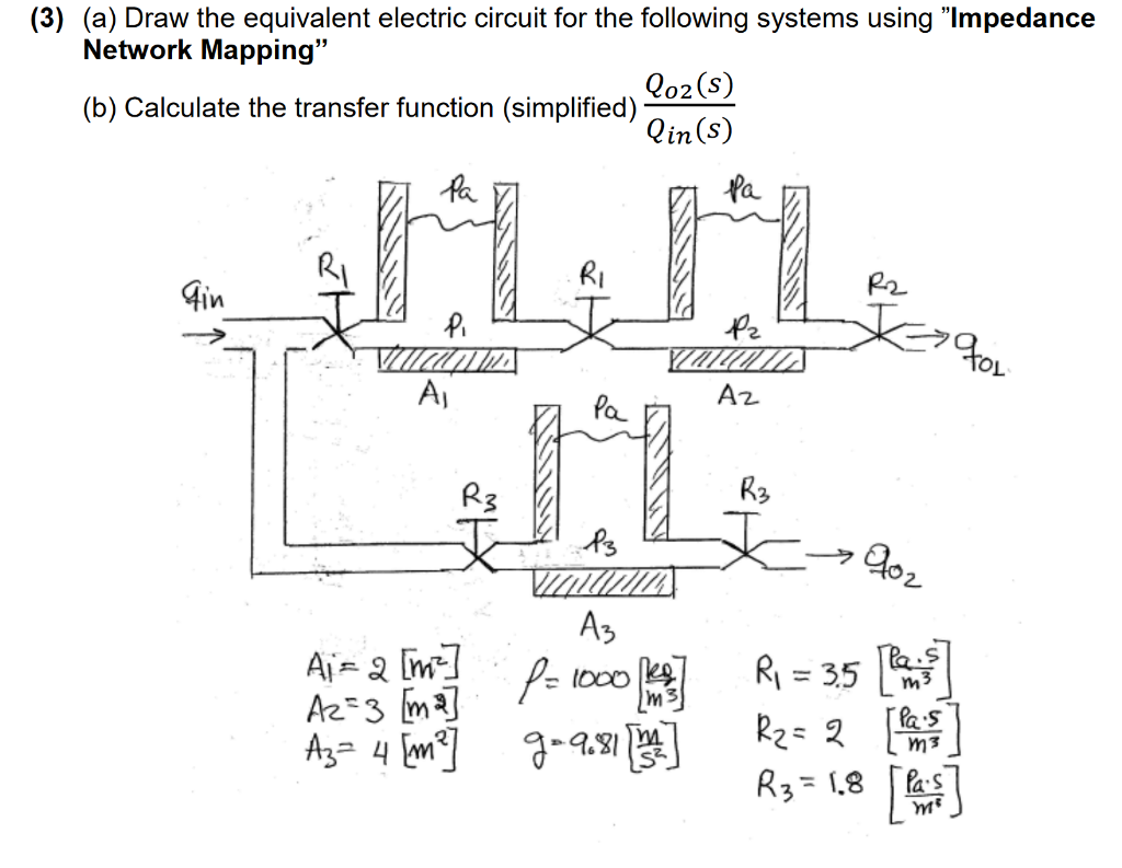 (3) (a) Draw the equivalent electric circuit for the | Chegg.com