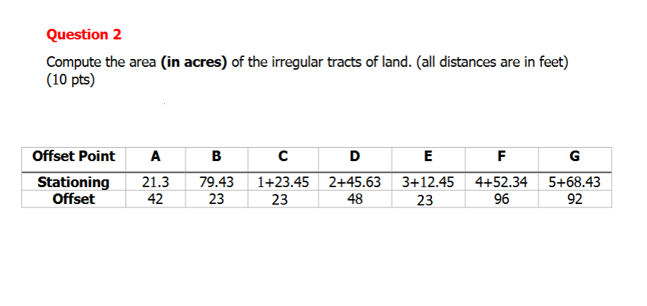 Solved Question 2 Compute the area (in acres) of the | Chegg.com