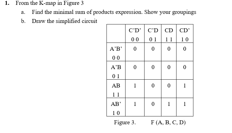 Solved 1. From the K-map in Figure 3 a. Find the minimal sum | Chegg.com