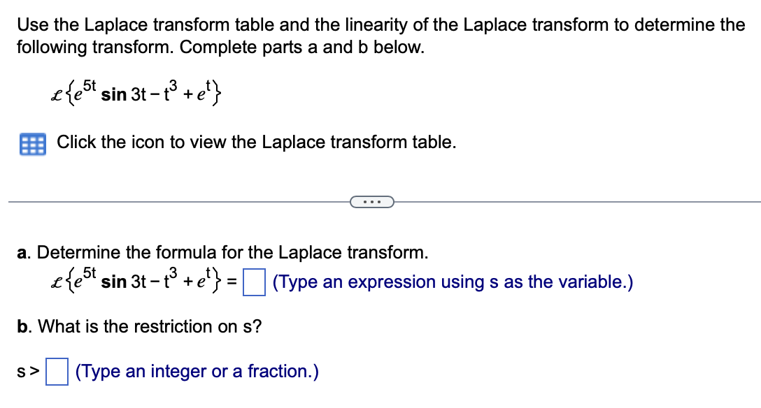 Solved Use the Laplace transform table and the linearity of | Chegg.com