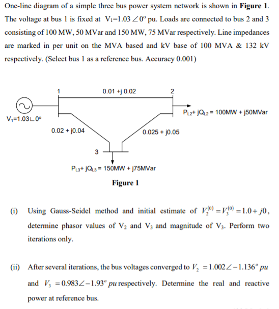Solved One-line diagram of a simple three bus power system | Chegg.com